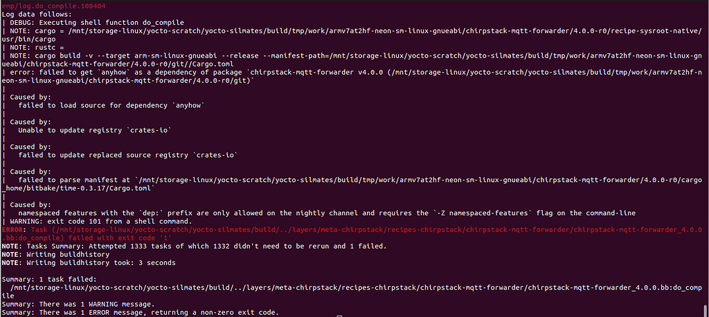 Unable To Build Gateway Os Base Image For Yocto V4 Chirpstack Gateway Os Chirpstack