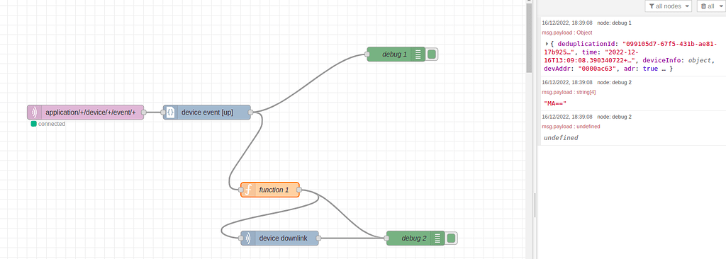 Node Red integration with Chirpstack - ChirpStack Community Forum