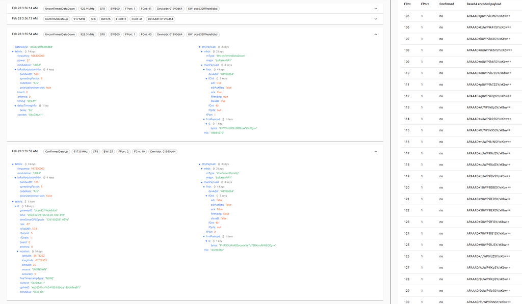 Duplicated Uplinks From Gateway Topic Chirpstack Gateway Bridge Chirpstack Community Forum