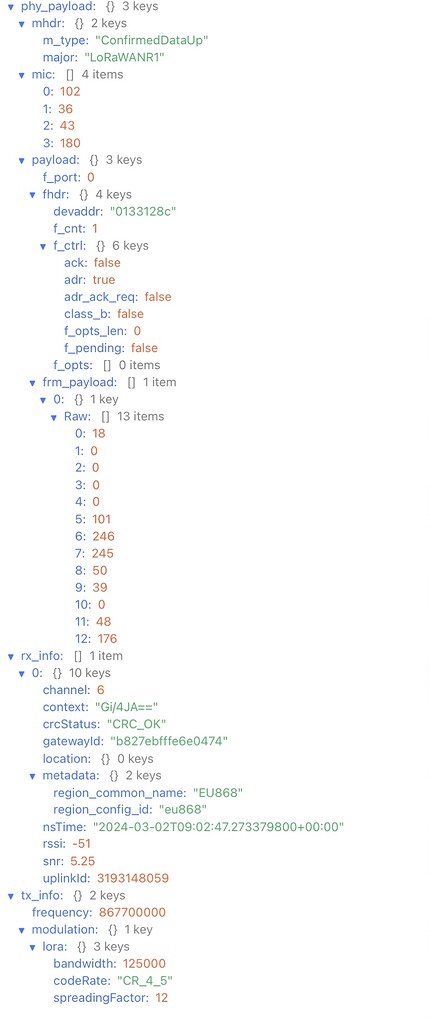 Unable to access payload in codec - ChirpStack (v4) - ChirpStack Community Forum