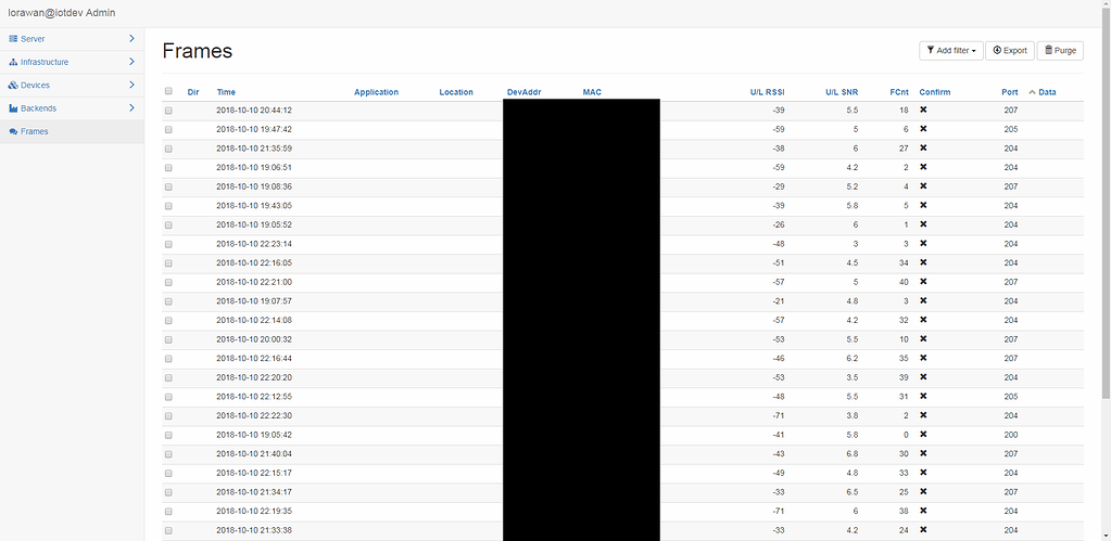 No Data Payload In Frames Chirpstack Network Server Chirpstack Community Forum