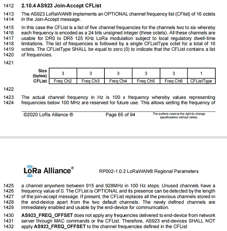 Please tell me how to configure the AS923 frequency point? - ChirpStack Network Server ...