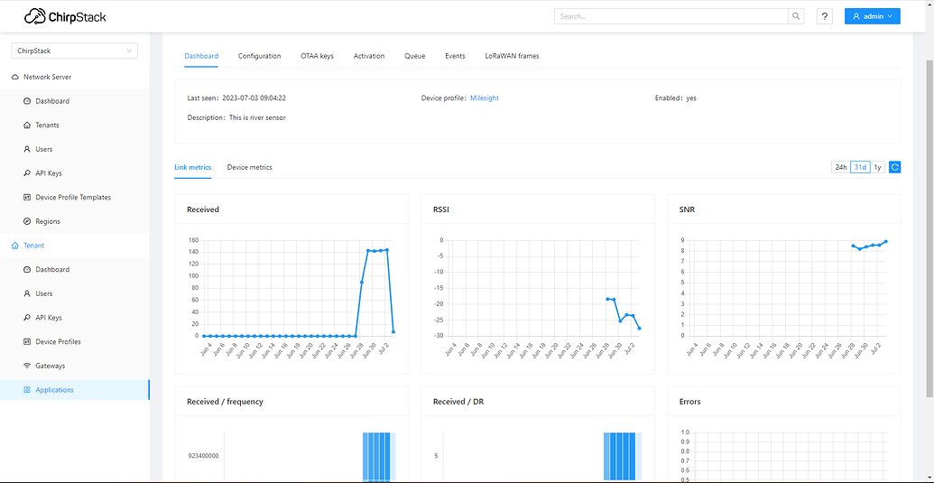 No Device Events Chirpstack V4 Setup And Configuration Chirpstack Community Forum