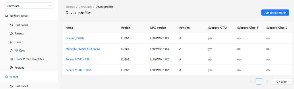 Multiple Same Lorawan device - Mixed values? - ChirpStack Community Forum