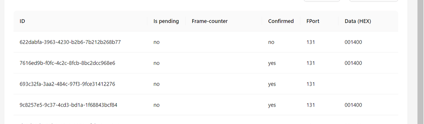 Enqueue downlink from Chirpstack Server - ChirpStack Application Server - ChirpStack Community Forum