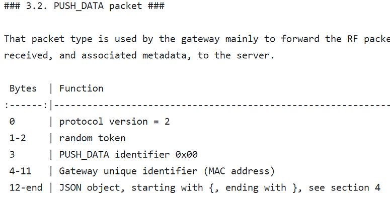 Simulate UDP Packet to Gateway Bridge with Python - ChirpStack Gateway Bridge - ChirpStack ...