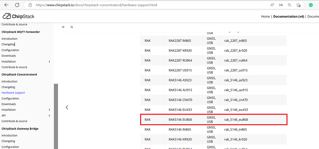 RAK 5146 - how to use it - ChirpStack Concentratord - ChirpStack Community Forum