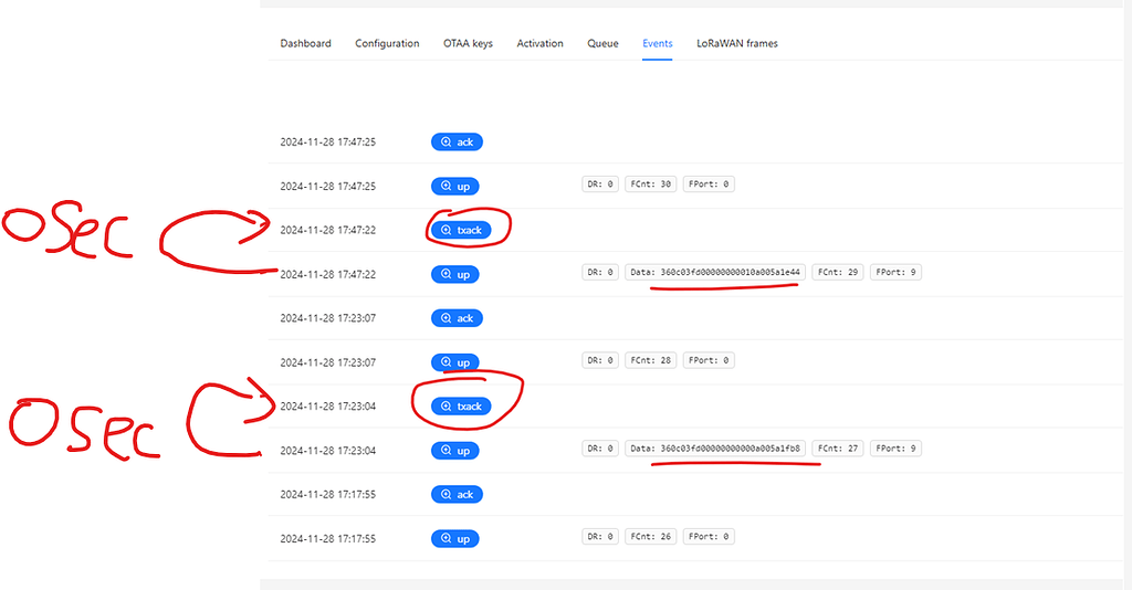 Intermittent Delays in Downlink Responses Using HTTP Integration - Integrations - ChirpStack ...