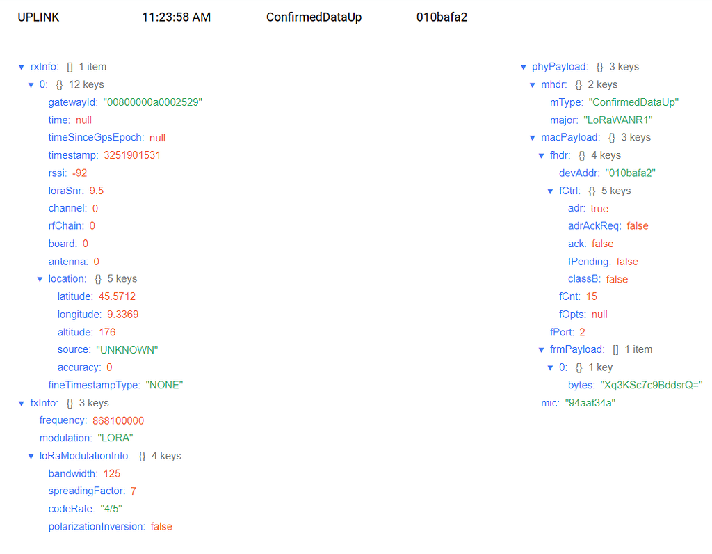 Class A confirmed message flow - ChirpStack Network Server - ChirpStack Community Forum