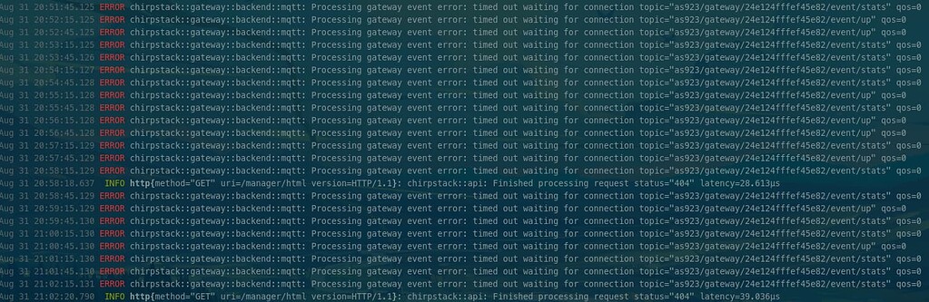 Processing gateway error time out for waiting for connection - ChirpStack (v4) - ChirpStack ...