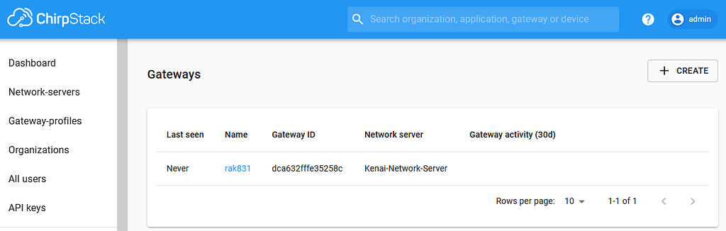 Rak831 + raspi 4 + chirpstack os not connect - Gateways - ChirpStack Community Forum