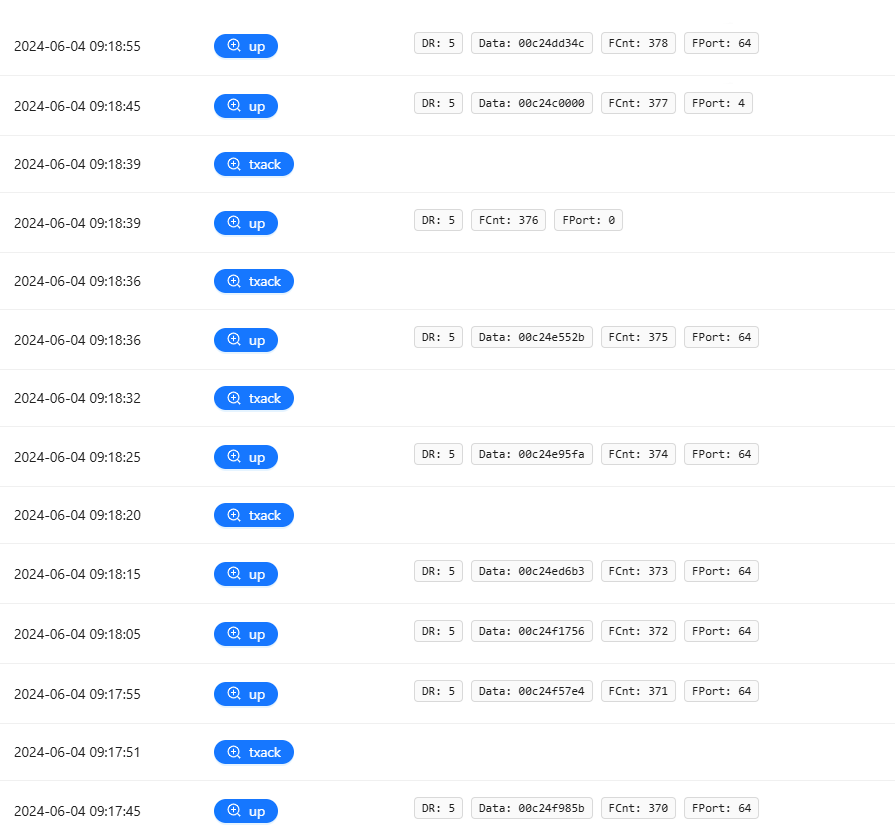 Downlink Messages Logged By Chirpstack But Do Not Have Any Effect Chirpstack Network Server