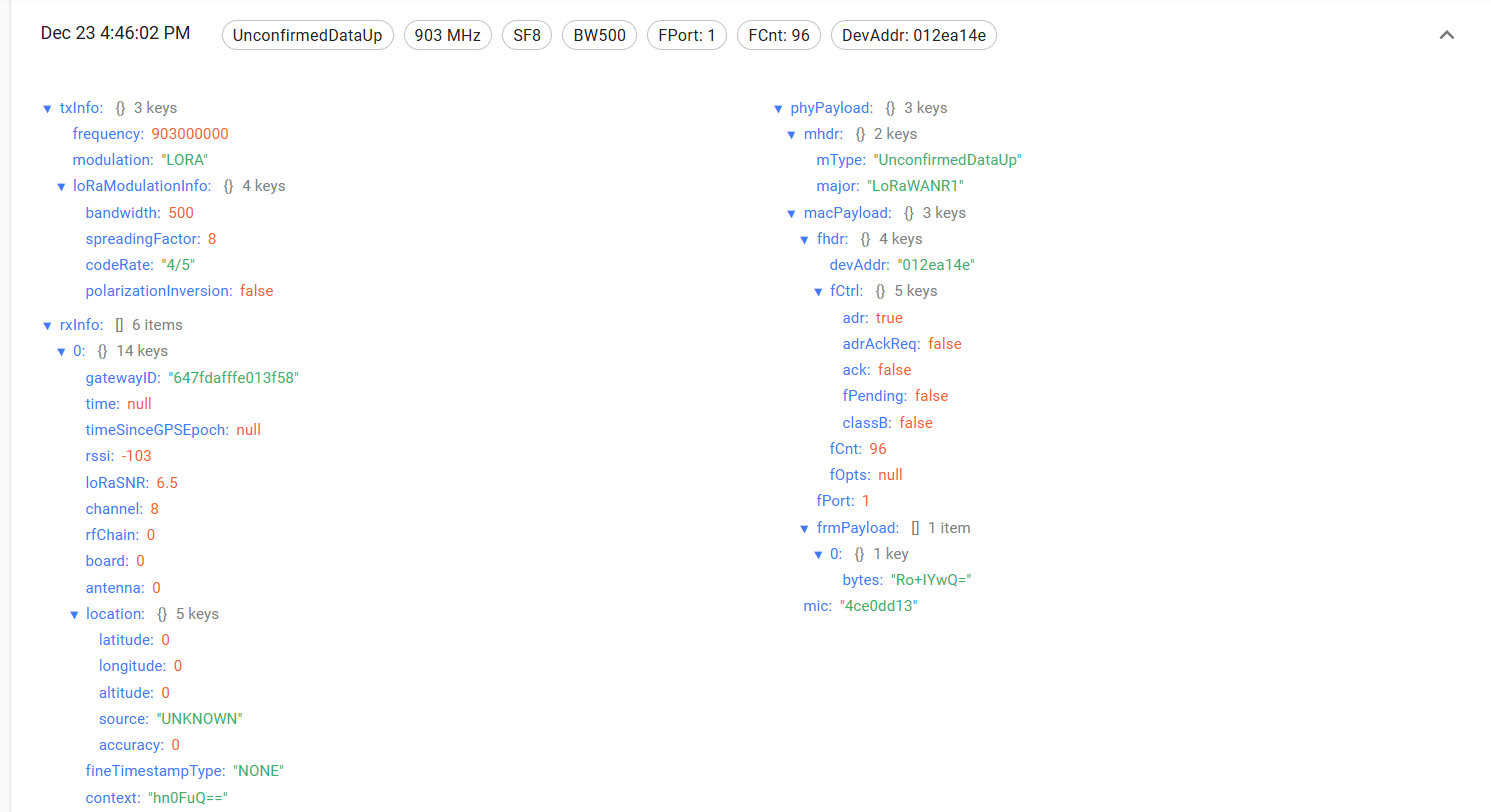 Adr Algorithm And Sensor Data Rate Dr Settings And Working Chirpstack Network Server