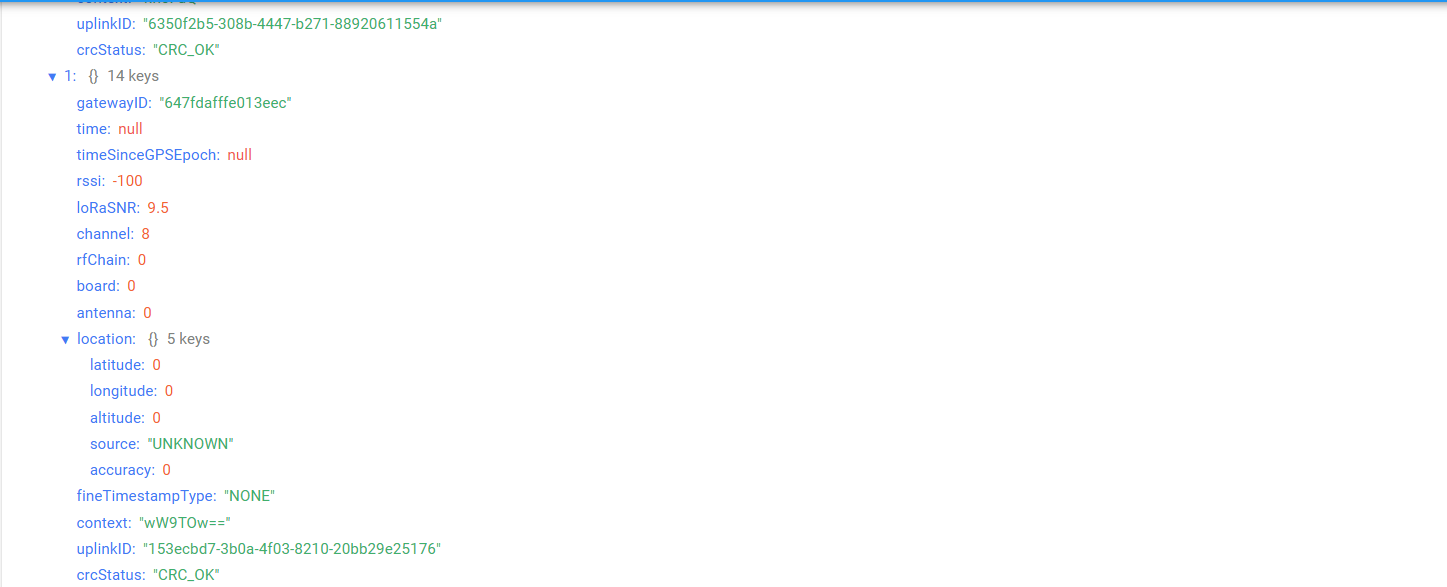 Adr Algorithm And Sensor Data Rate Dr Settings And Working Chirpstack Network Server