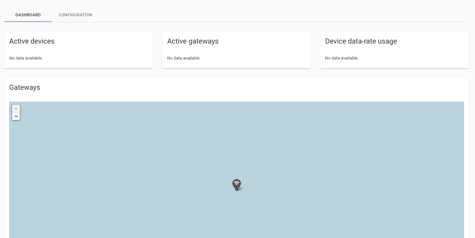 Application Server Dashboard Does Not Get Updated Chirpstack Application Server Chirpstack